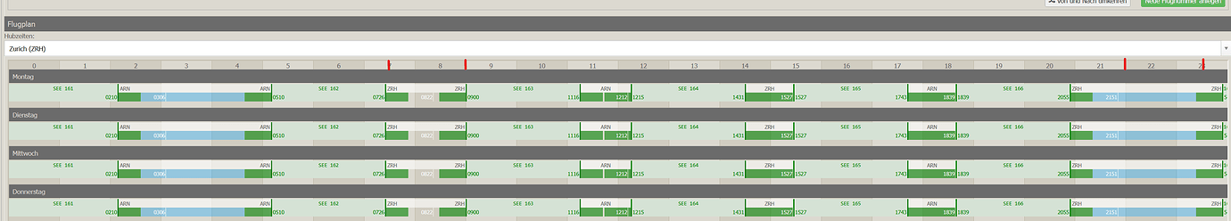 Display hub times - Suggestions and Ideas - AirlineSim Community