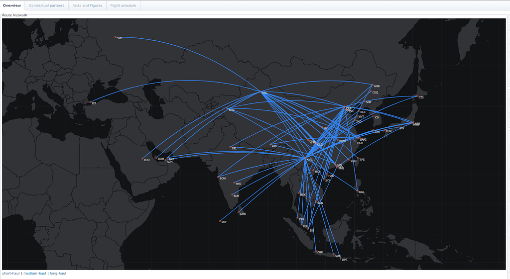 Route Network - General - AirlineSim Community